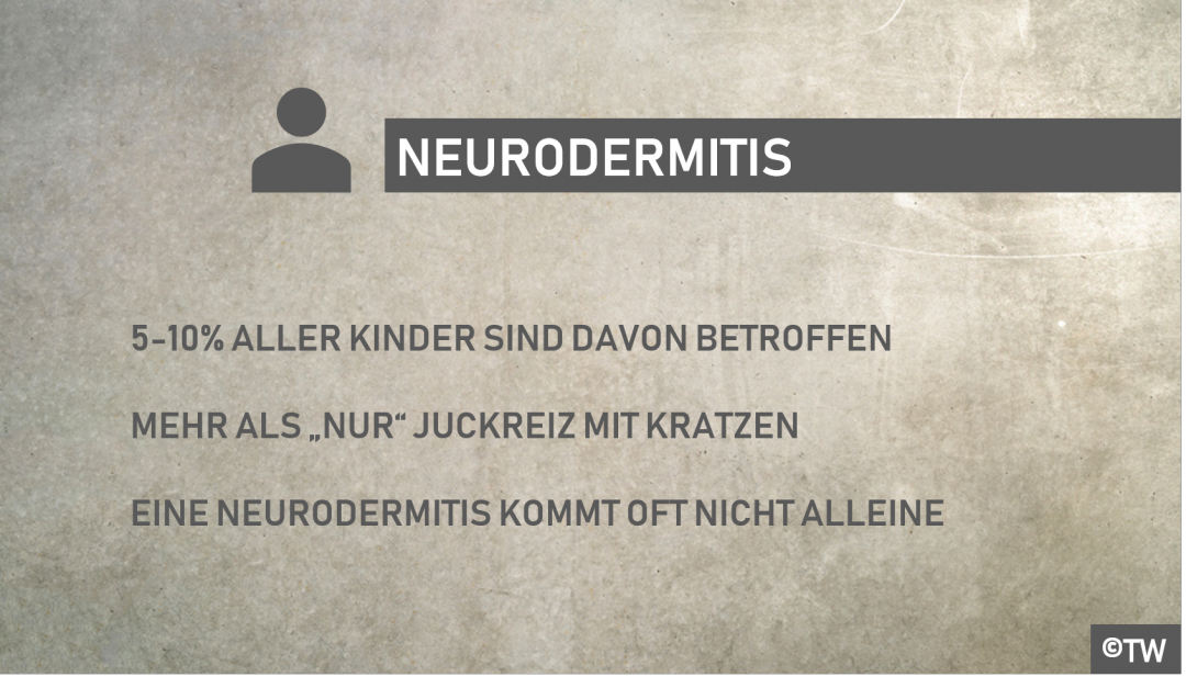 DoktorWeigl.de erklärt Neurodermitis (= Atopische Dermatitis) – Ständig ...