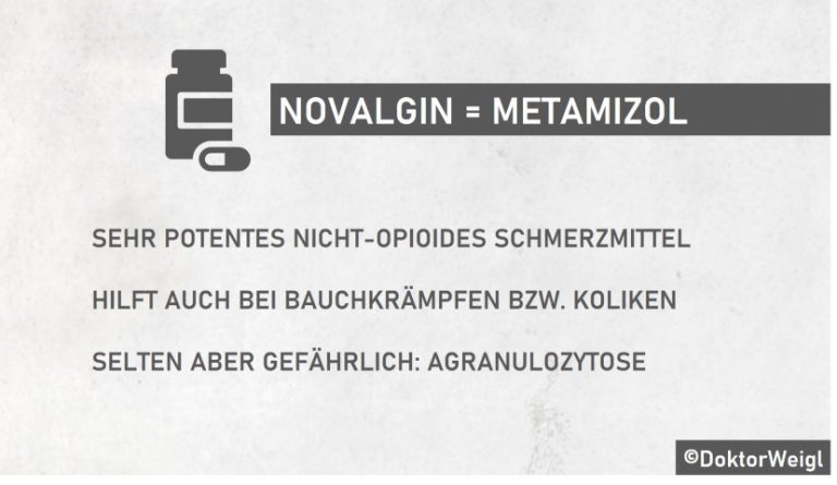 DoktorWeigl erklärt Novalgin & Novaminsulfon (Wirkstoff: Metamizol)