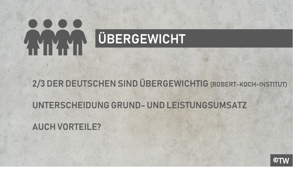 DoktorWeigl erklärt Übergewicht – Ursachen und Risiken von Fettleibigkeit