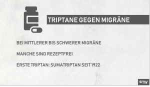 DoktorWeigl erklärt Triptane – Endlich Rettung bei Migräne?