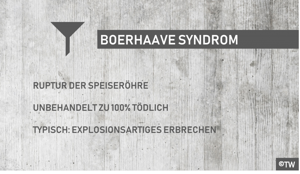 DoktorWeigl erklärt Boerhaave Syndrom (Speiseröhrenruptur ...