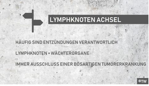 Lymphknoten der Achsel