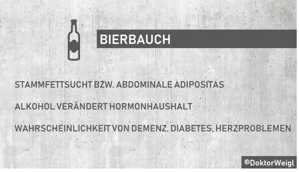 DoktorWeigl erklärt Bierbauch/ Stammfettsucht: Dick durch Alkohol?