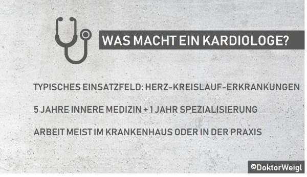 Sagen Sie 33 Kardiologie
