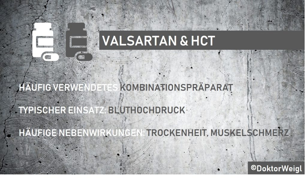 DoktorWeigl erklärt Valsartan und HCT – Kombinationspräparat gegen ...
