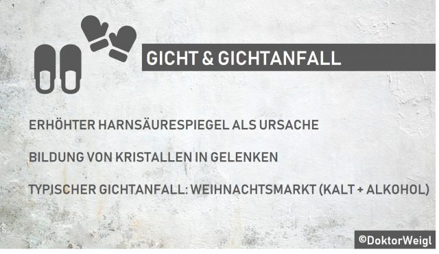 DoktorWeigl erklärt Gicht | Ursachen, Symptome und Therapie