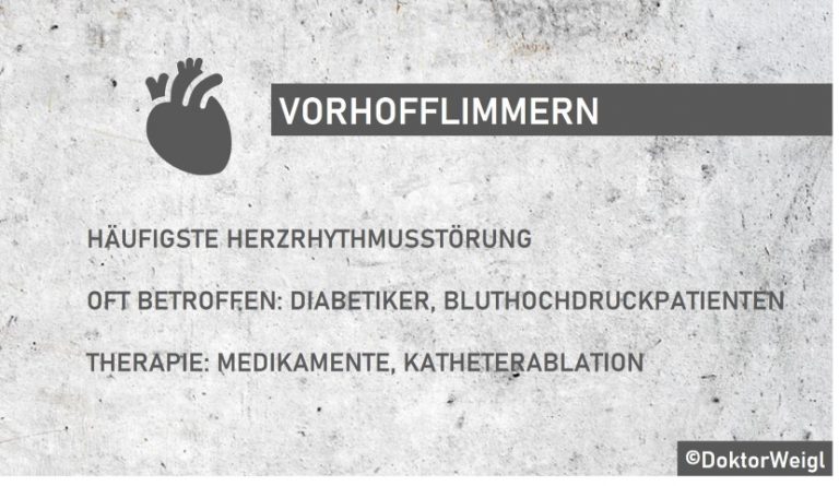 DoktorWeigl erklärt Vorhofflimmern – die häufigste Herzrhythmusstörung