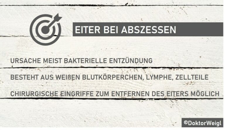 DoktorWeigl erklärt Eiter im Pickel, bei Abszessen und in Wunden – Ist ...