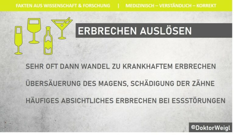 Erbrechen auslösen – schnelle Erste-Hilfe oder ungesund?