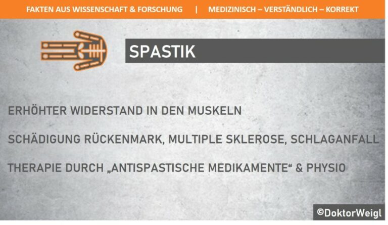 Spastik –Ein Leben ohne Kontrolle über die Bewegungen?